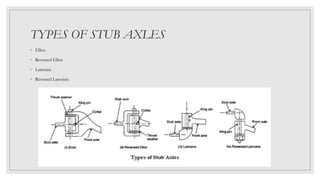 CHASSIS AND FRAME.pptx