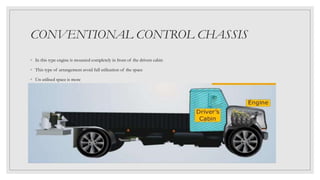 CHASSIS AND FRAME.pptx