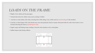 CHASSIS AND FRAME.pptx
