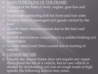chassis and its functions.pptx