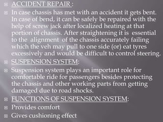 chassis and its functions.pptx