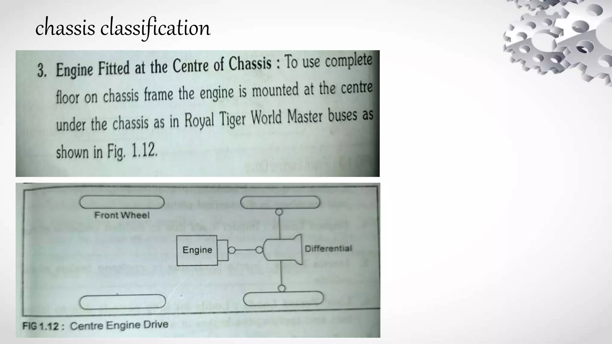 Chassis and types of chassis | PPT