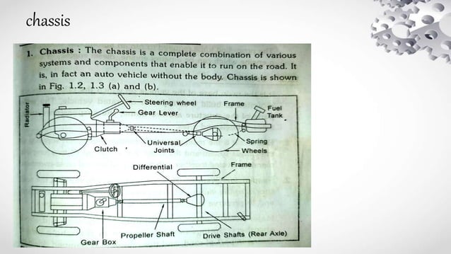 Chassis and types of chassis | PPT