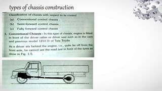 Chassis and types of chassis | PPT