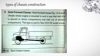 Chassis and types of chassis | PPT
