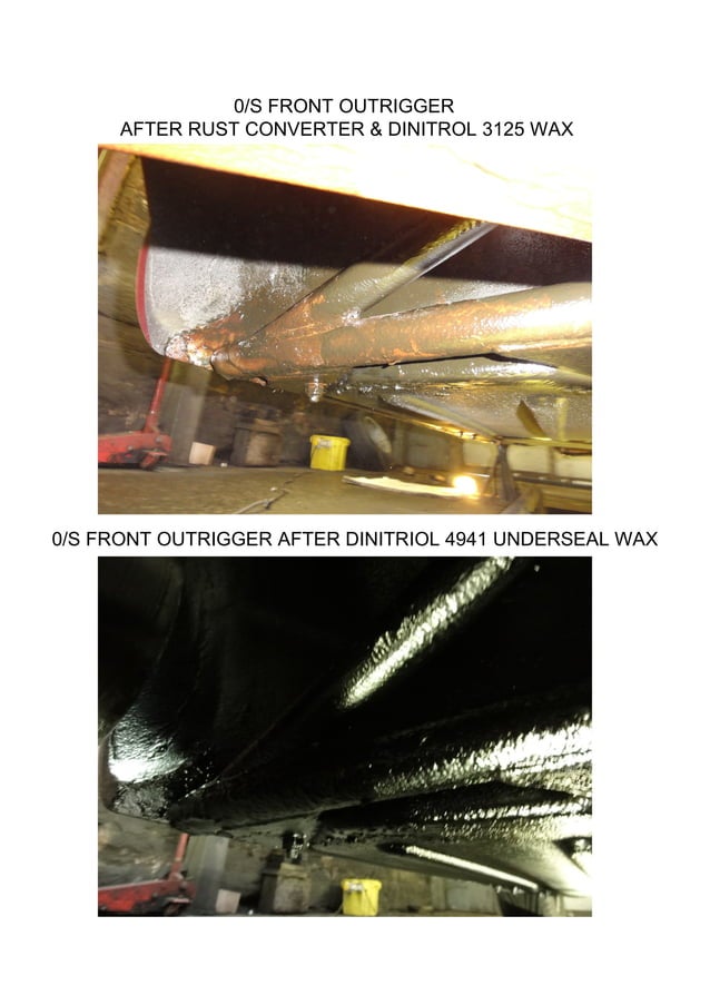 Chassis clean presentation | PDF