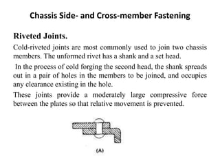 Chassis Introduction | PPTX