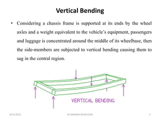 Chassis operating conditions | PPTX