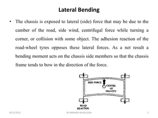 Chassis operating conditions | PPTX