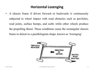 Chassis operating conditions | PPTX