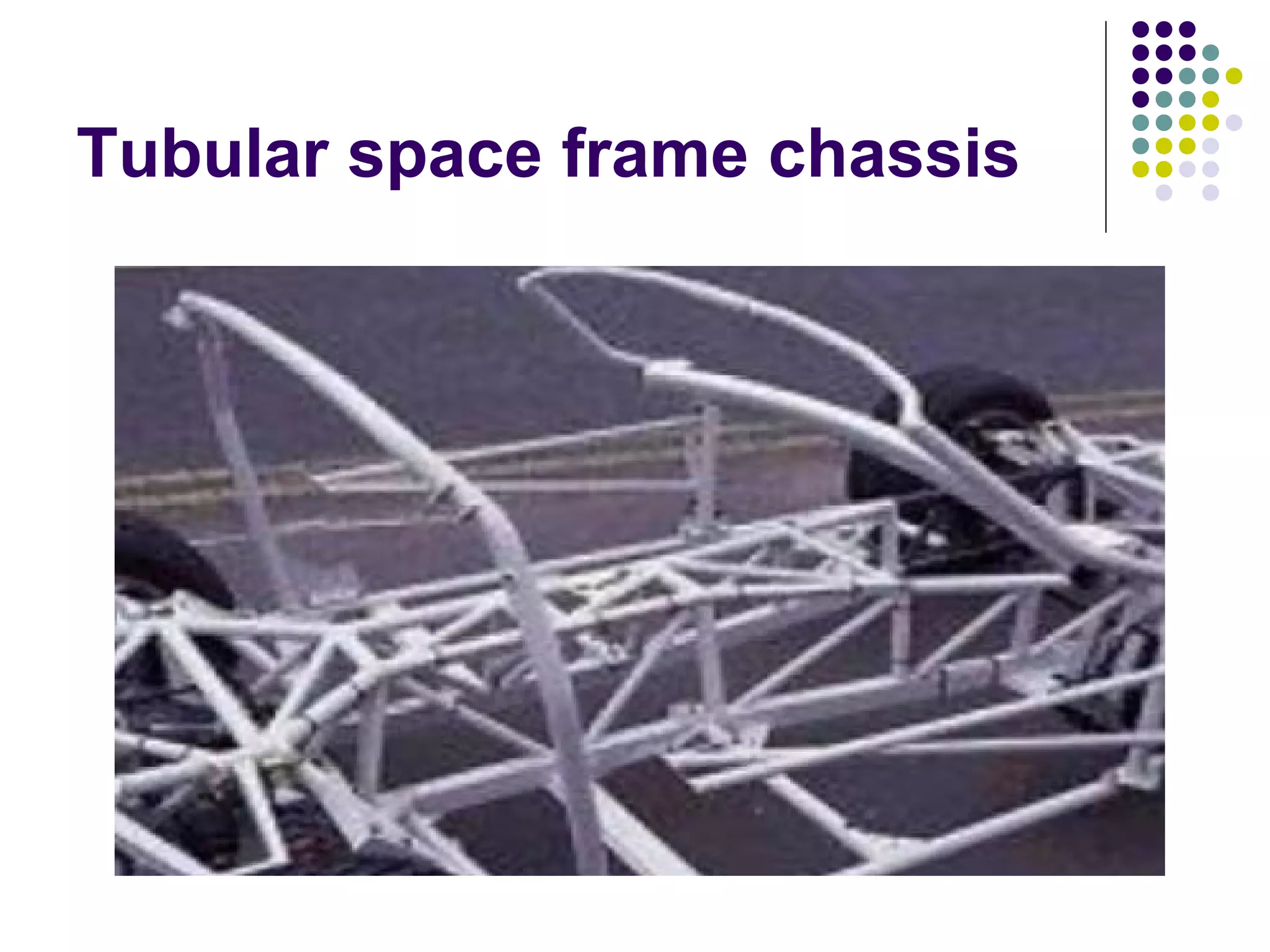 Chassisppt 150610110148-lva1-app6891 | PDF | Auto Type | Automotive