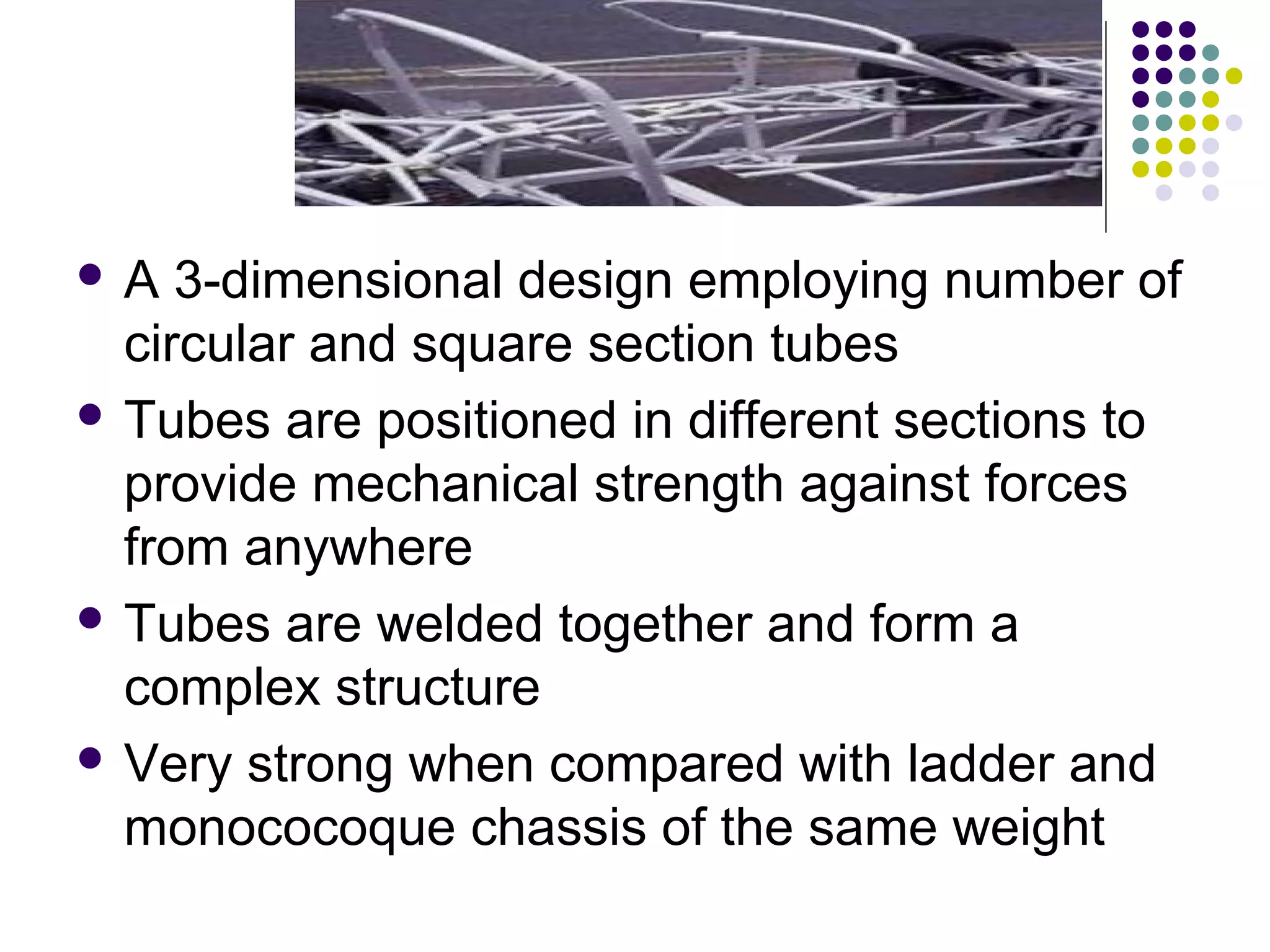 AUTOMOBILE CHASSIS | PPT
