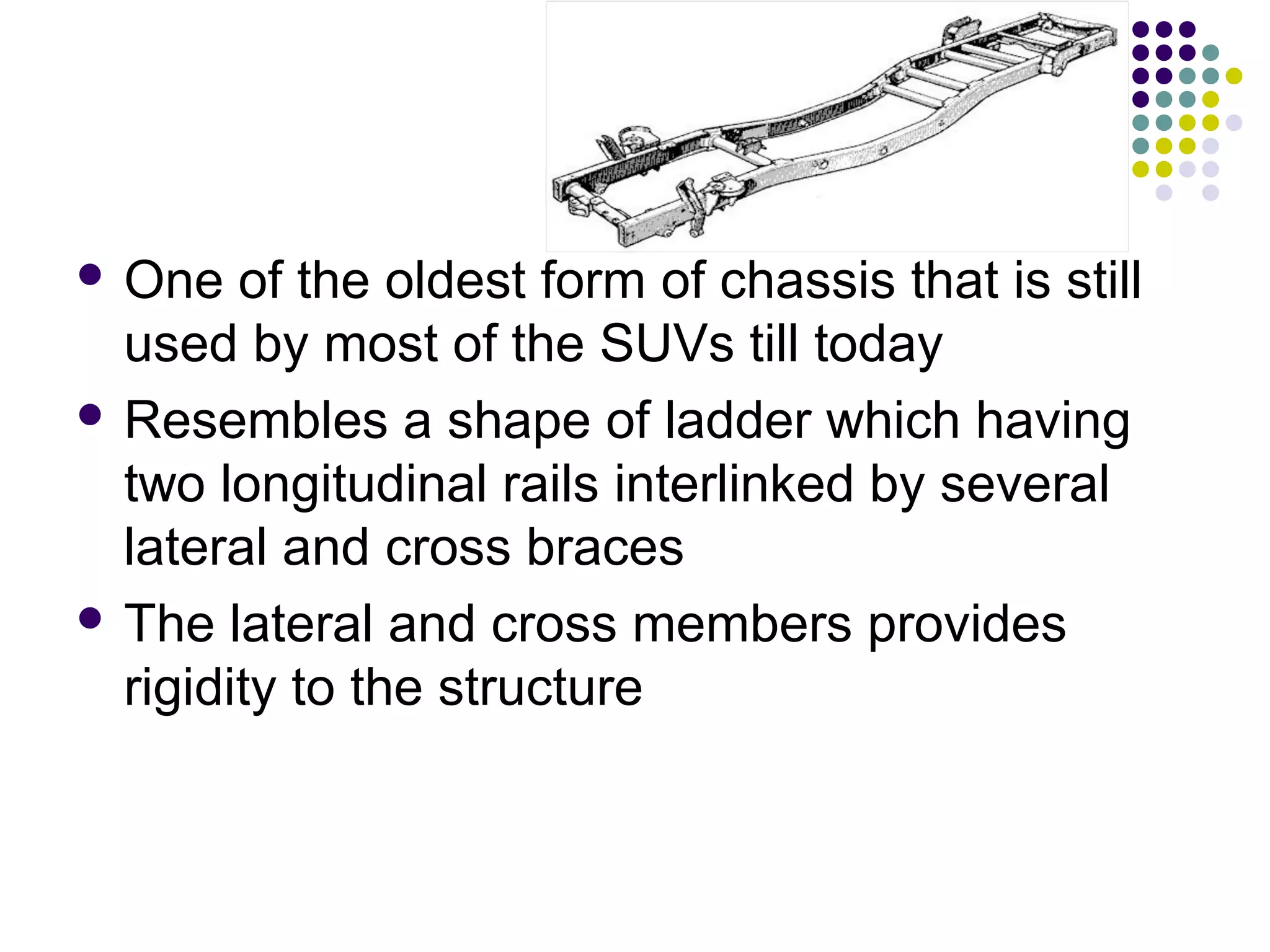 AUTOMOBILE CHASSIS | PPT