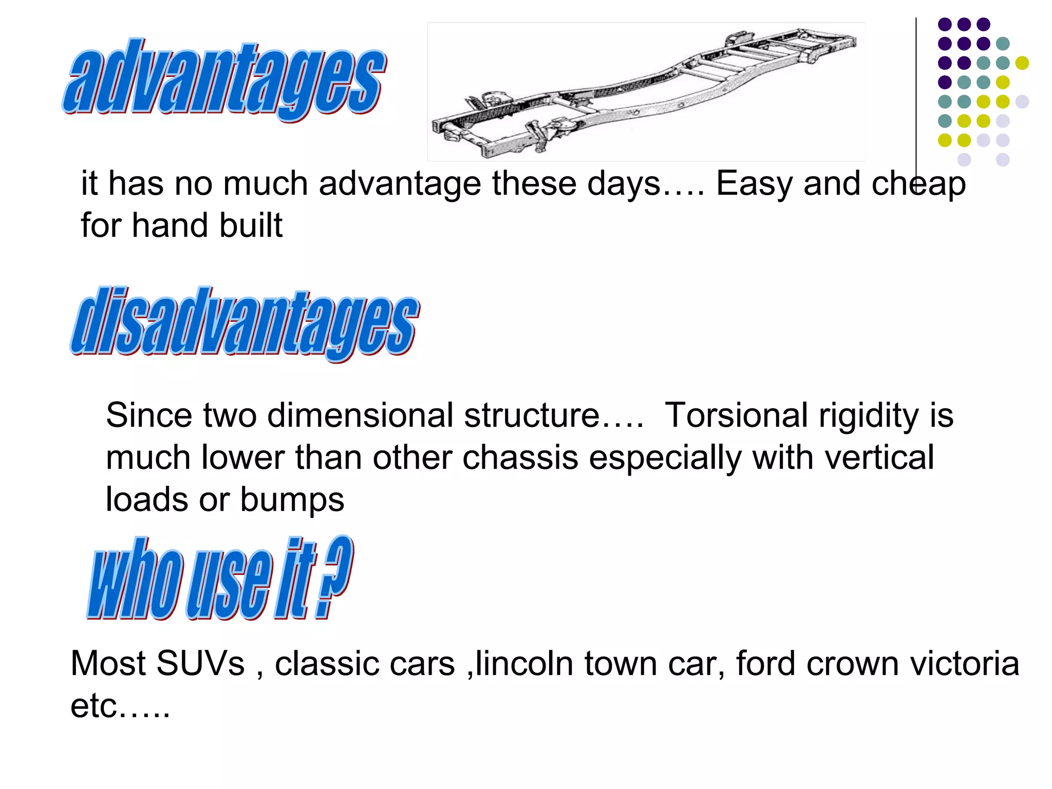 AUTOMOBILE CHASSIS | PPT