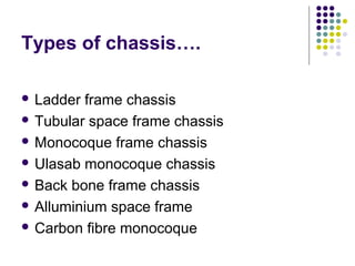 AUTOMOBILE CHASSIS | PPT
