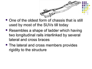 AUTOMOBILE CHASSIS | PPT
