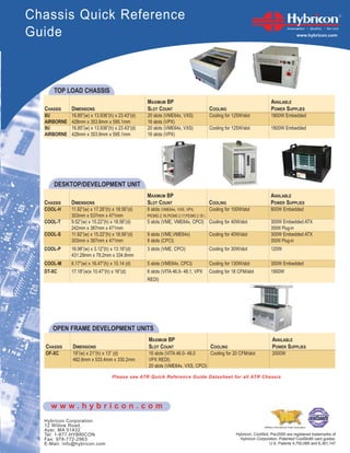 Chassis Selection Guide | PDF | Desktops | Computing
