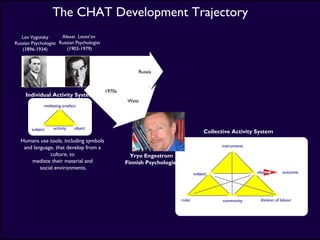 Development and application of Engrestrom's Activity System Model/Tool ...