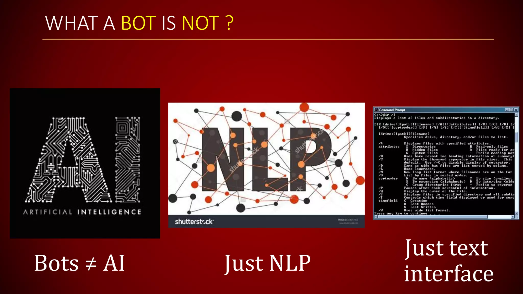 Intro To Chatbots Using Microsoft Bot Framework And Azure Cognitive Services Ppt