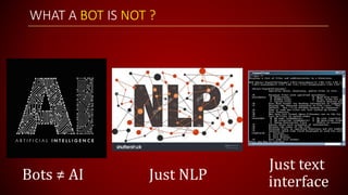 Intro to Chatbots using Microsoft bot framework and Azure cognitive services | PPT