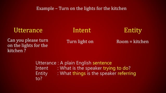 Intro to Chatbots using Microsoft bot framework and Azure cognitive services | PPT