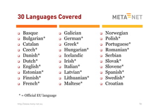 META-NET and META-SHARE: Language Technology for Europe | PDF | Europe ...