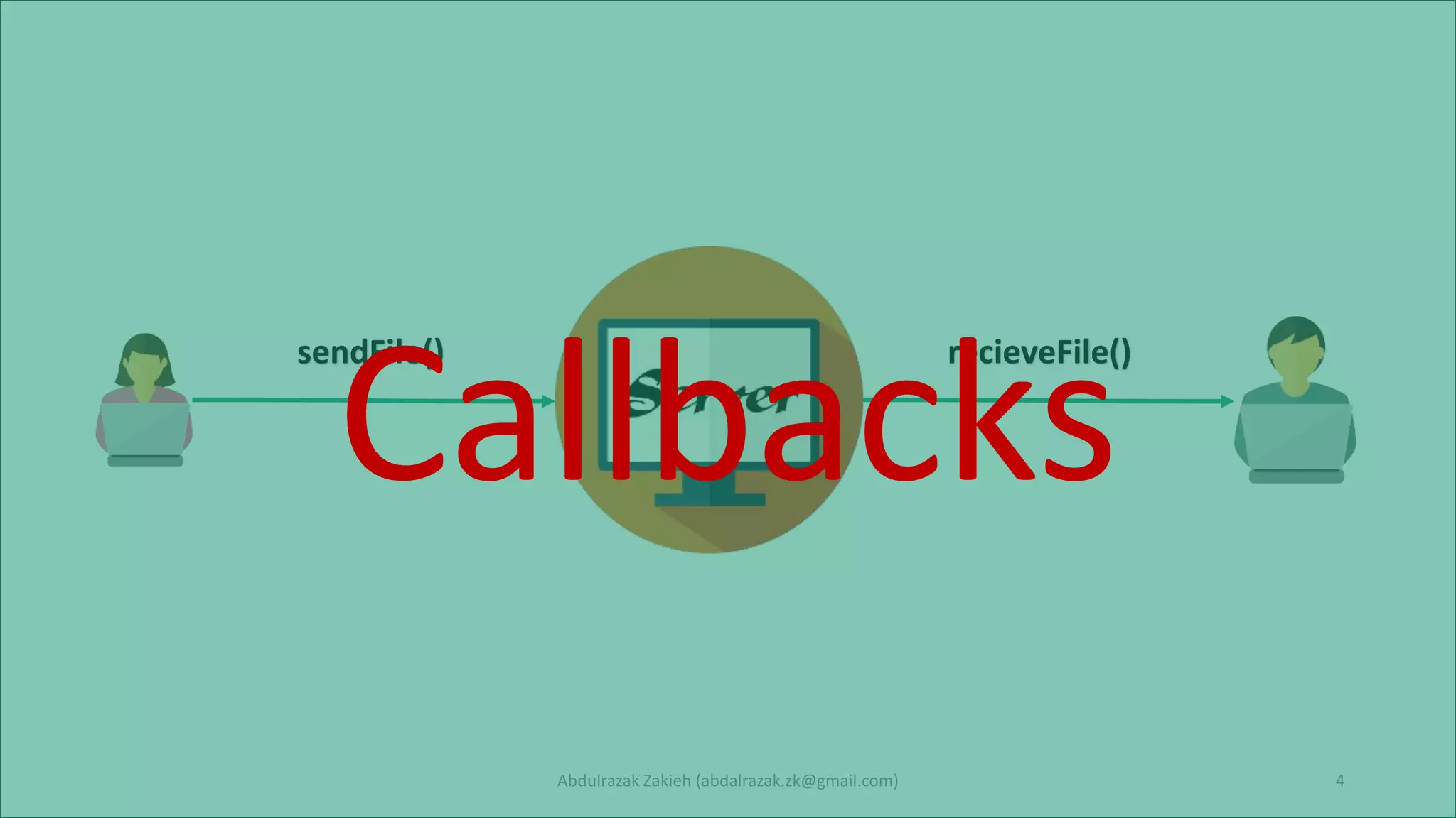 برنامج محادثة باستخدام الاستدعاء العكسي في استدعاء الطرق البعيدة بلغة الجافا - إرسال ملفات | PPT