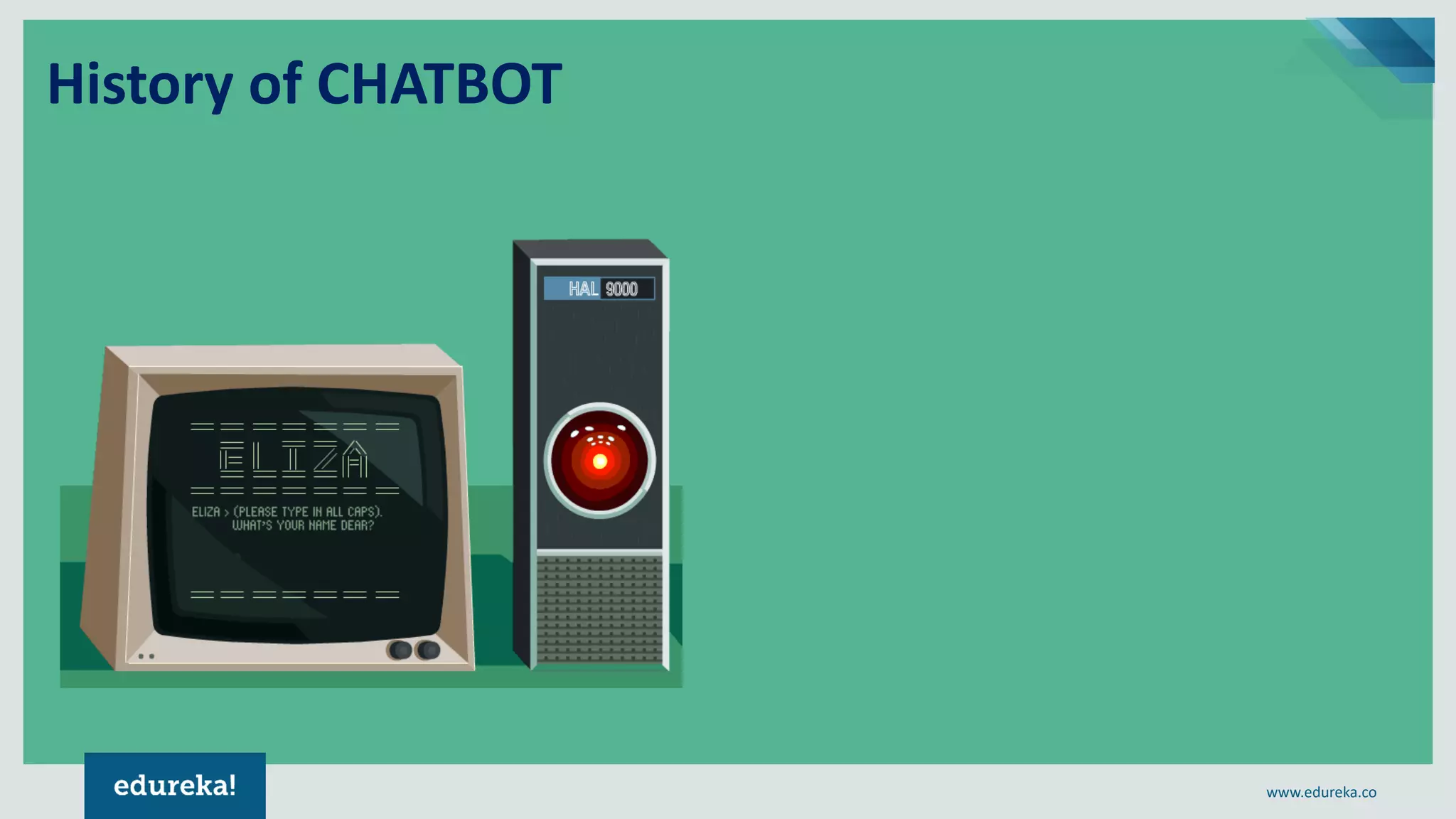 Creating Chatbots Using Tensorflow Chatbot Tutorial Deep Learning Training Edureka Ppt