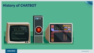 Creating Chatbots Using TensorFlow | Chatbot Tutorial | Deep Learning Training | Edureka | PPT