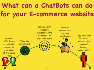 Impact of Chatbots in e-commerce | PPT