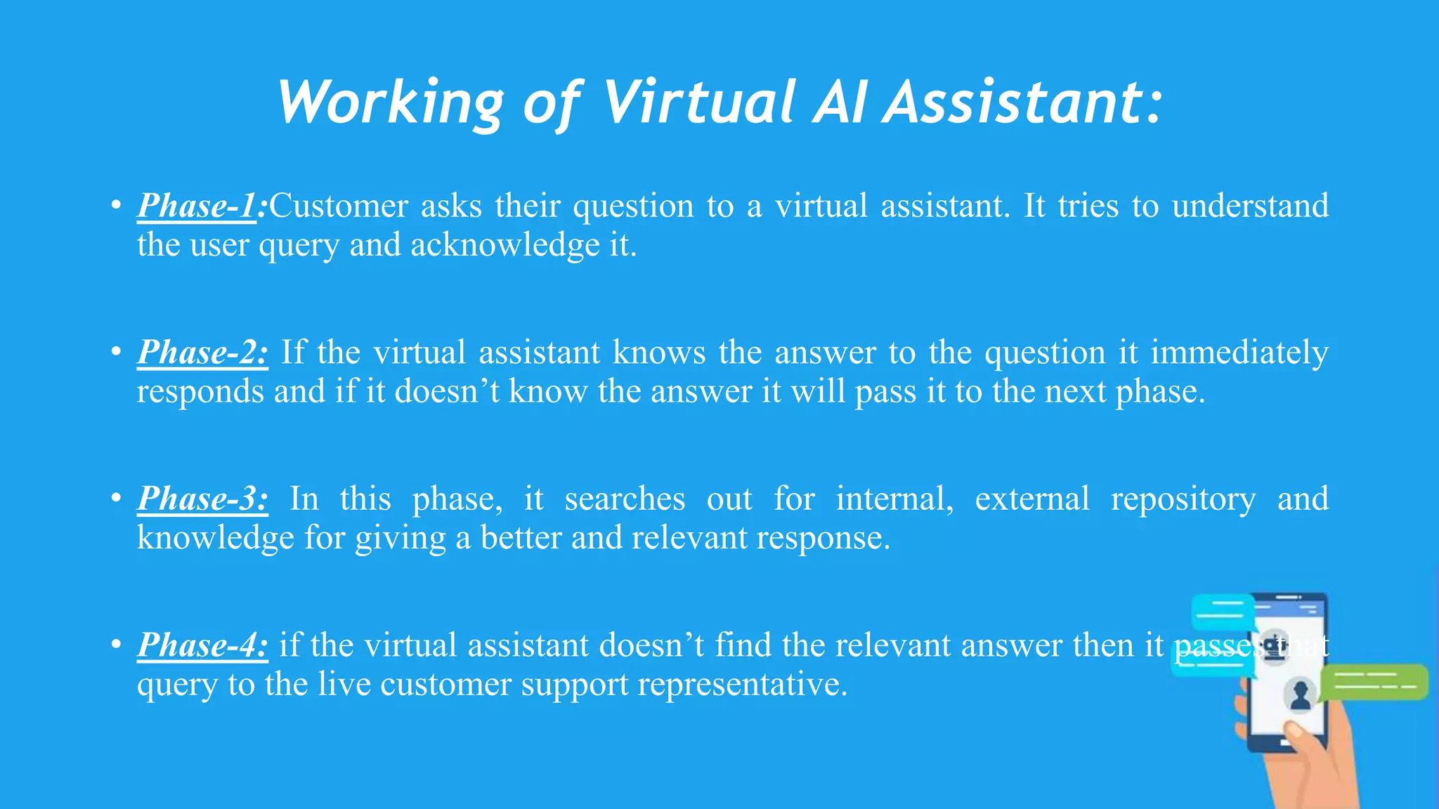 Chatbot And Virtual Ai Assistant Implementation In Natural Language Processing Pptx