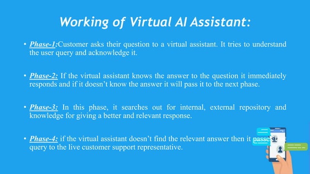 Chatbot and Virtual AI Assistant Implementation in Natural Language ...