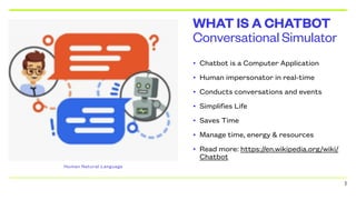 Chatbot | PPT