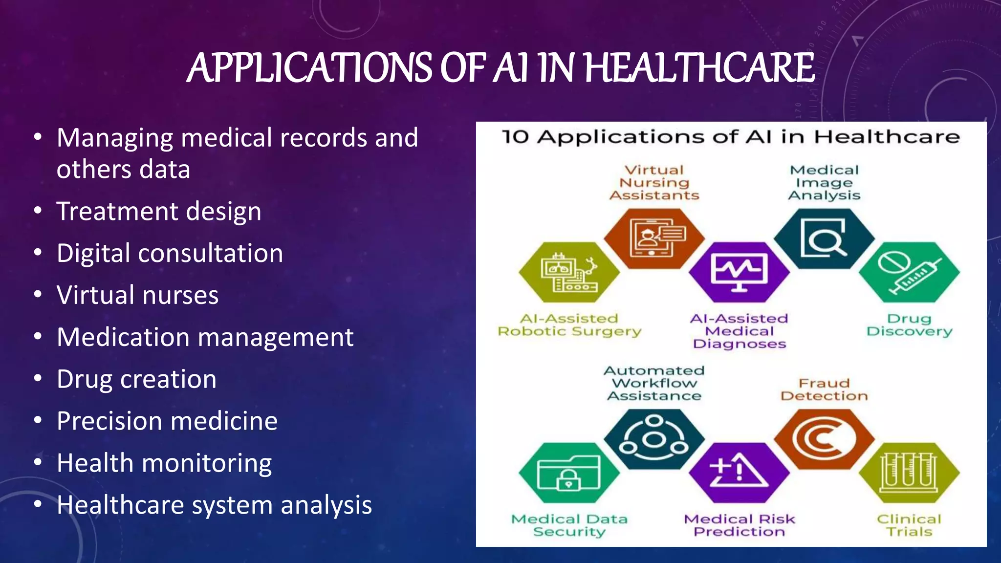 AI Based Health Care Chatbot System | PPTX
