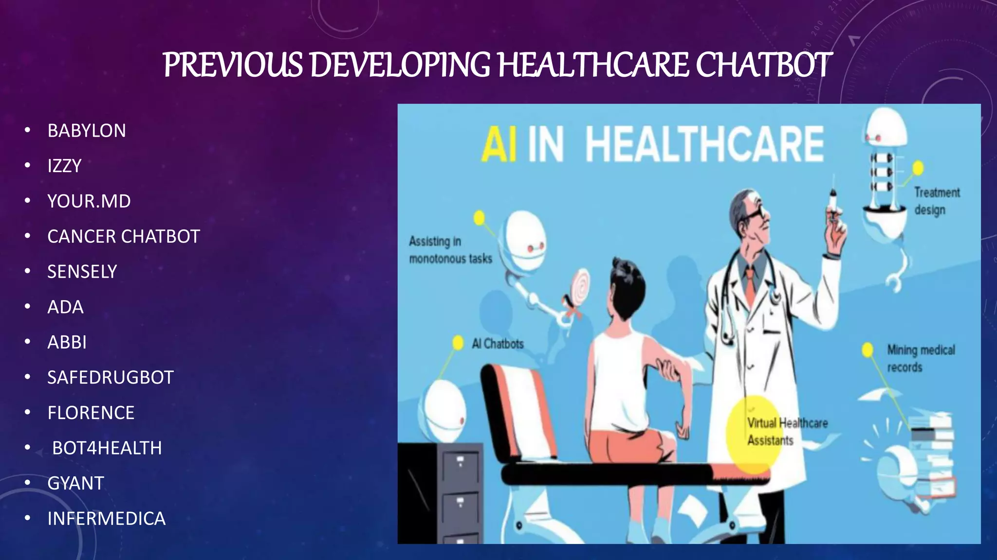 AI Based Health Care Chatbot System | PPTX