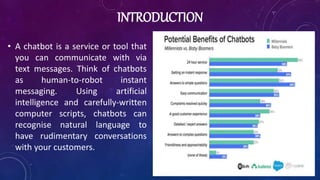 AI Based Health Care Chatbot System | PPTX