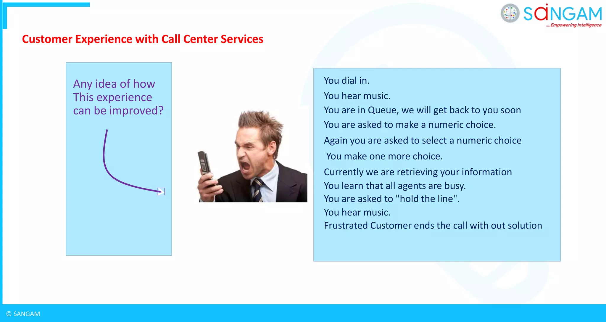 Developing Chatbots with API.ai/Dialog flow | PPT