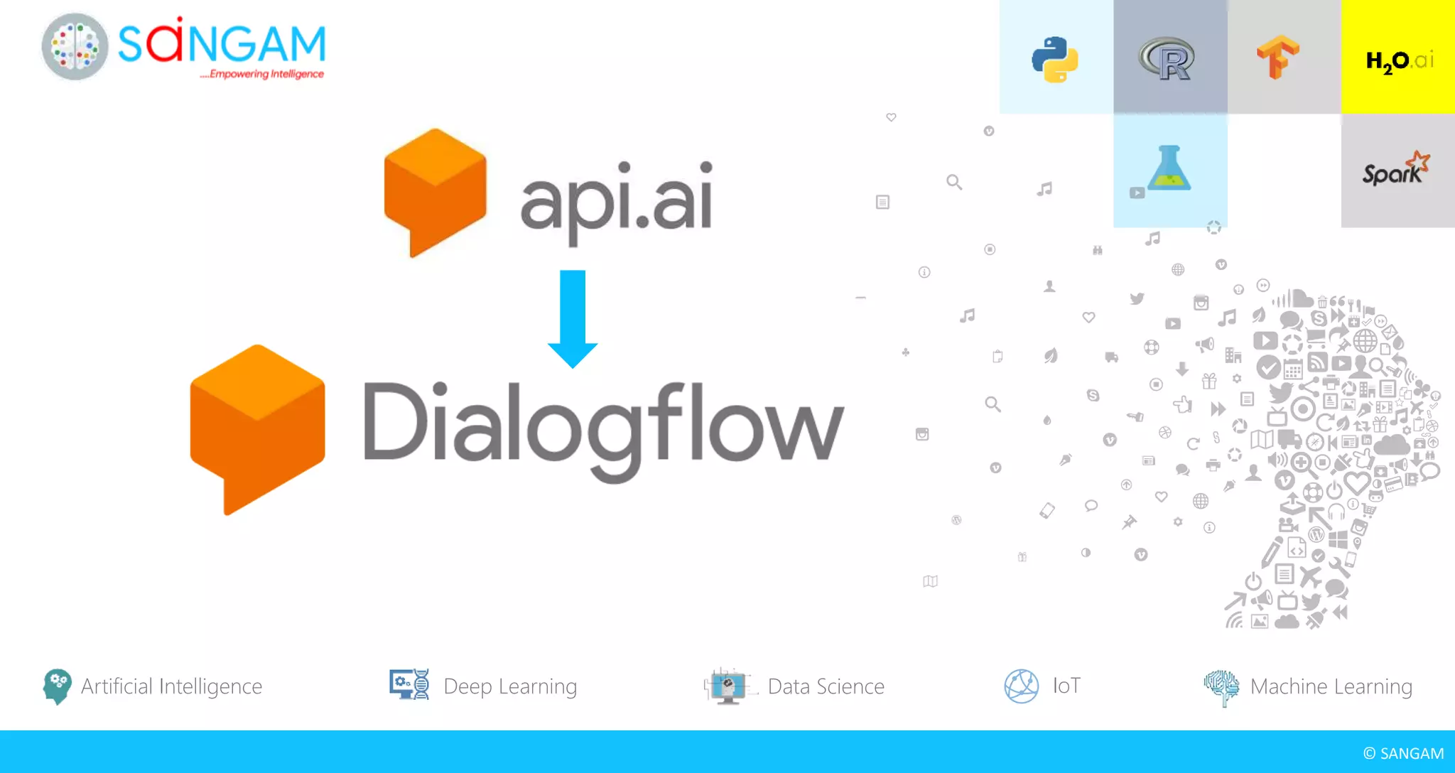 Developing Chatbots with API.ai/Dialog flow | PPT