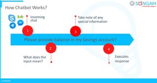 Developing Chatbots with API.ai/Dialog flow | PPT
