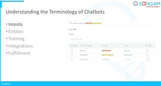 Developing Chatbots with API.ai/Dialog flow | PPT