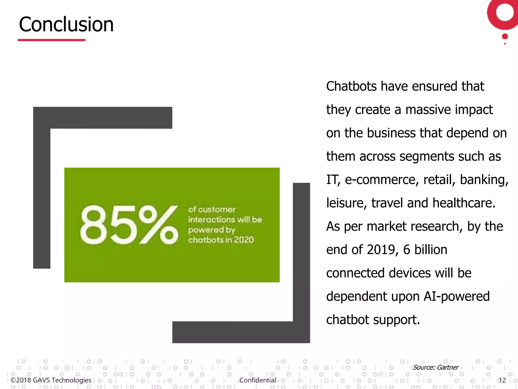 Chatbot and its importance in AI setup | PPTX | Technology Industry ...