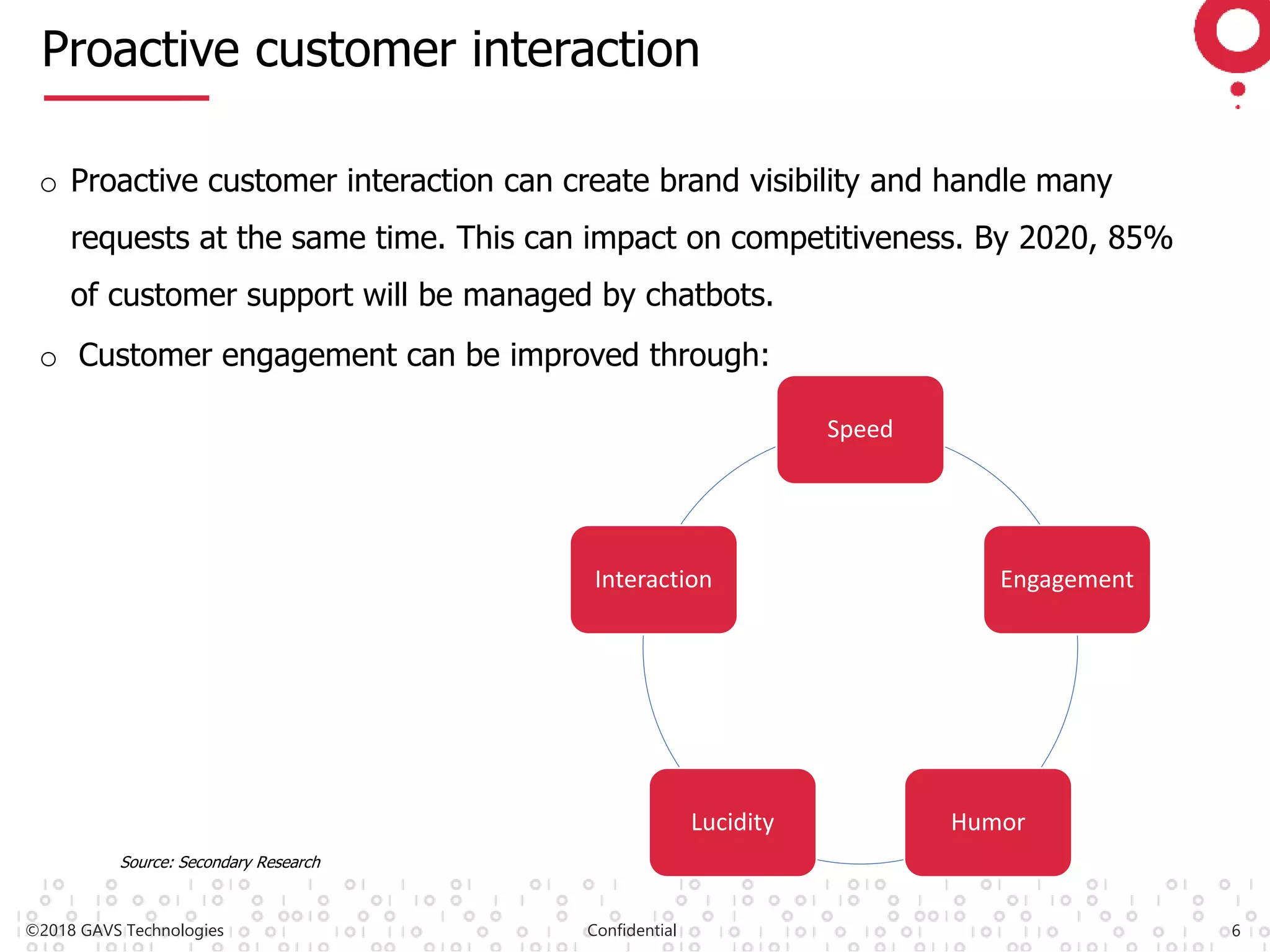 Chatbot and its importance in AI setup | PPT Chatbot and its importance in AI setup | PPT