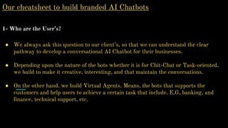 Chatbot cheatsheet | PPT