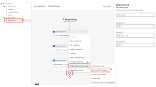 ChatBot Concept MS BOT Framework | PDF