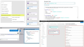 ChatBot Concept MS BOT Framework | PDF