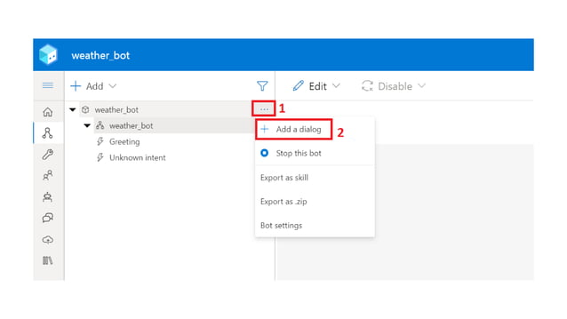 ChatBot Concept MS BOT Framework | PDF
