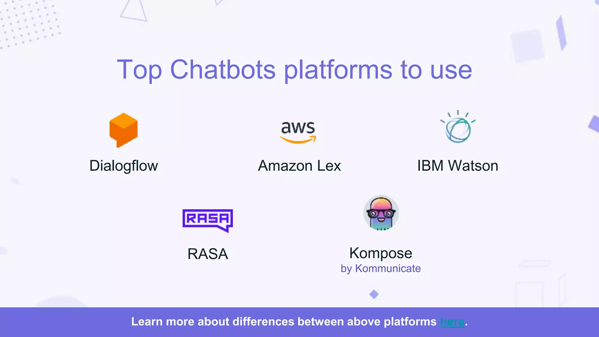 Chatbot Basics for Customer Communication | PPTX