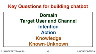 Chatbot design for business | PPT