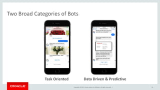 It's All About The Bot's - Oracle Forms | PPT