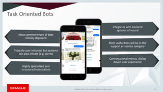 It's All About The Bot's - Oracle Forms | PPT